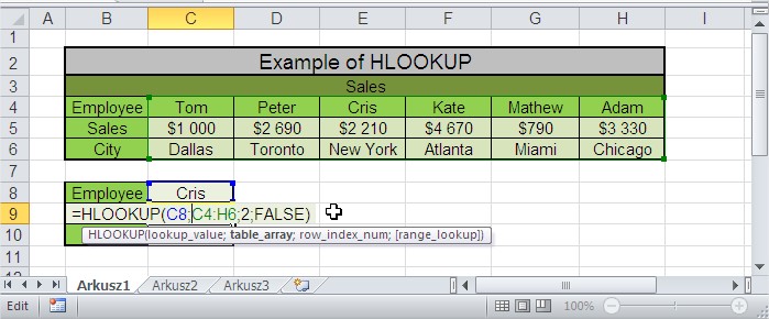 HLOOKUP Function in Excel | Microsoft Excel Tips | Excel Tutorial ...