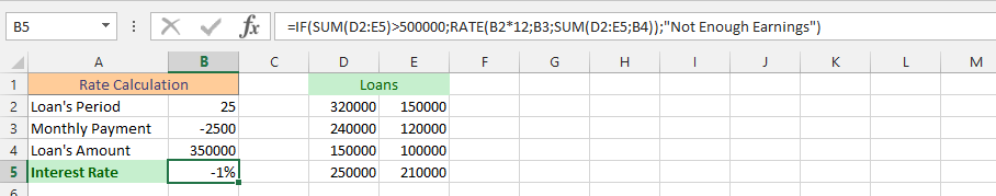 RATE Function in Excel and Different Formulas With It | Microsoft Excel ...