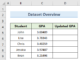 How to Set Decimal Places in Excel with Formula (5 Effective Ways ...