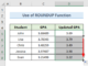How to Set Decimal Places in Excel with Formula (5 Effective Ways ...