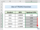 How to Set Decimal Places in Excel with Formula (5 Effective Ways ...